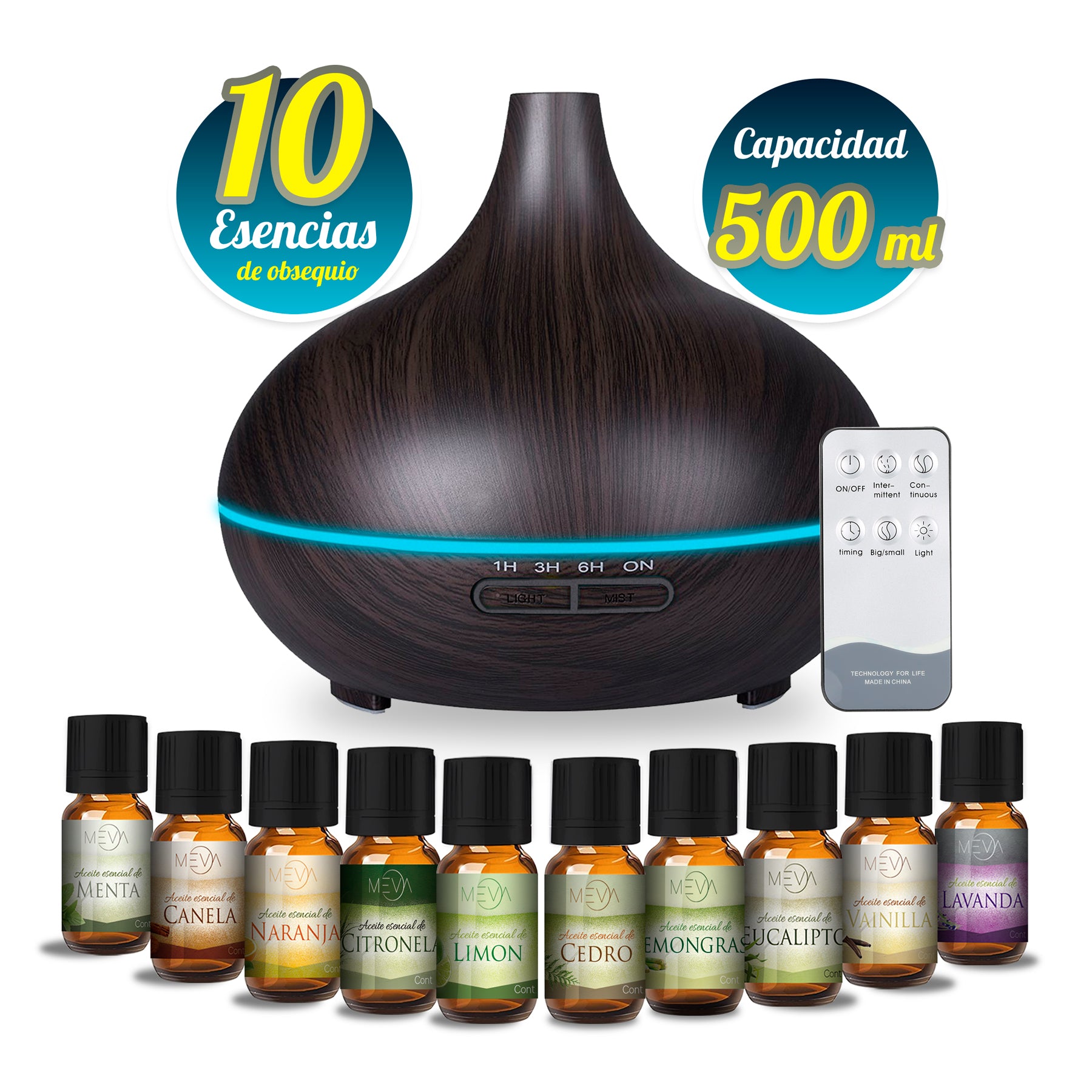 Colección Dia Del Padre